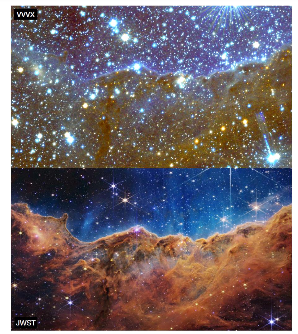 Astrónomos de la UV completan el mapa infrarrojo más grande de nuestra ...